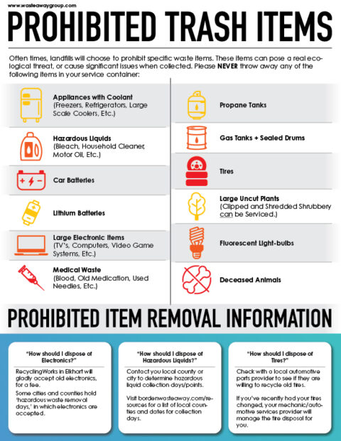 Resources - Borden Waste Management Services