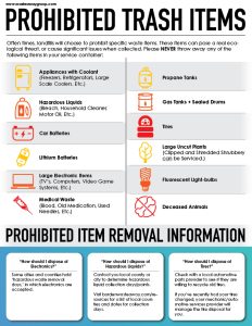 Resources - Borden Waste Management Services