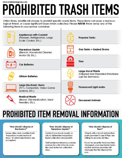 Resources - Borden Waste Management Services